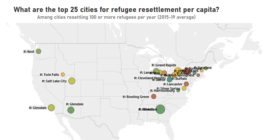 CIS: US Remains Top Refugee Resettlement Country in the World; See Top ...